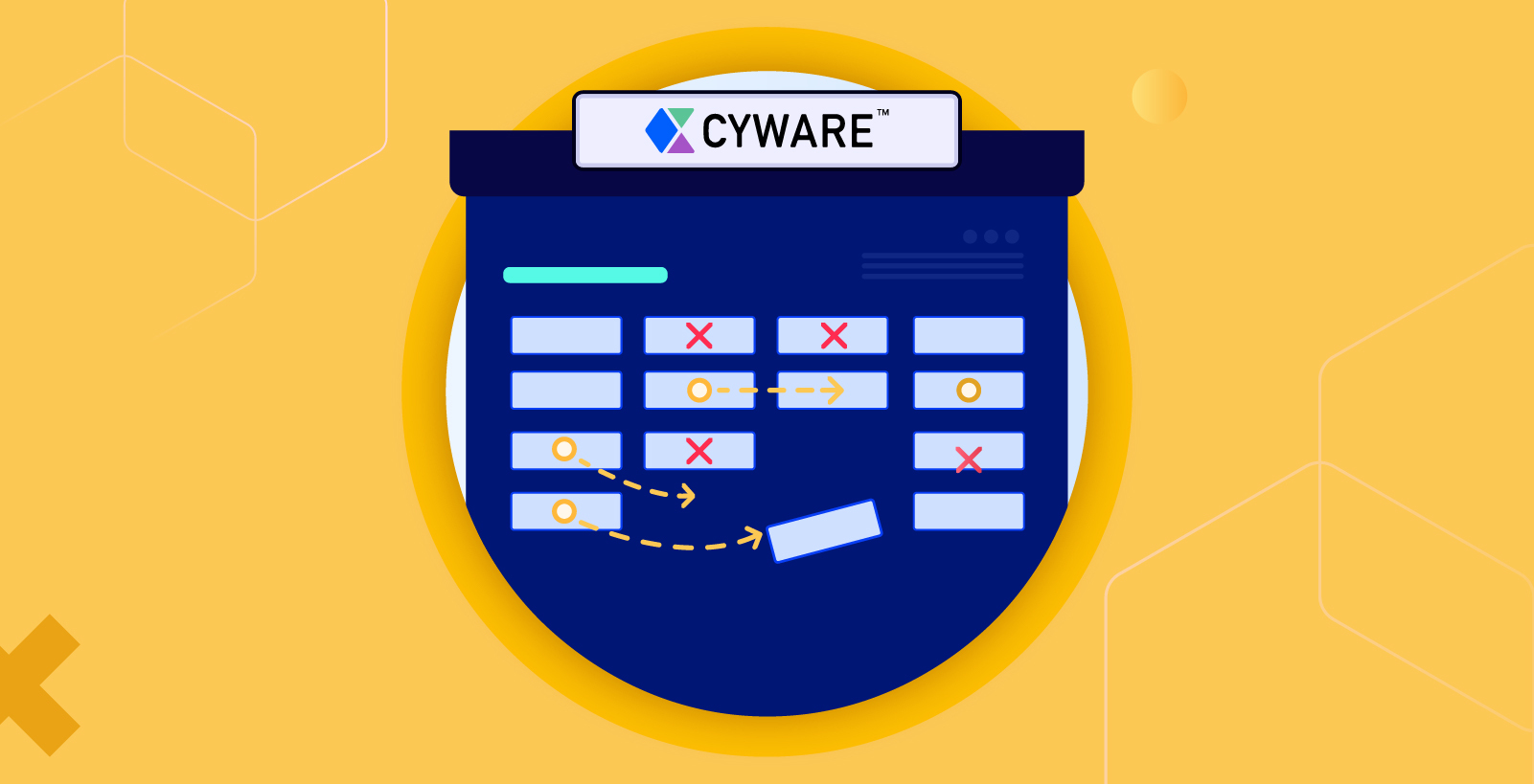 Cyware's SOAR Response Workflow for SUNBURST Attack | Cyware | Blog