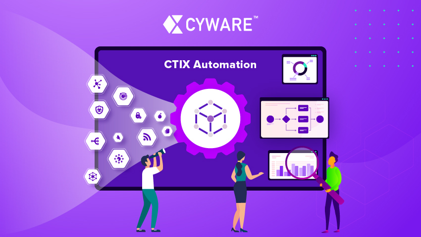 Enhance Ransomware Intelligence Sharing with CTIX Automation | Cyware ...