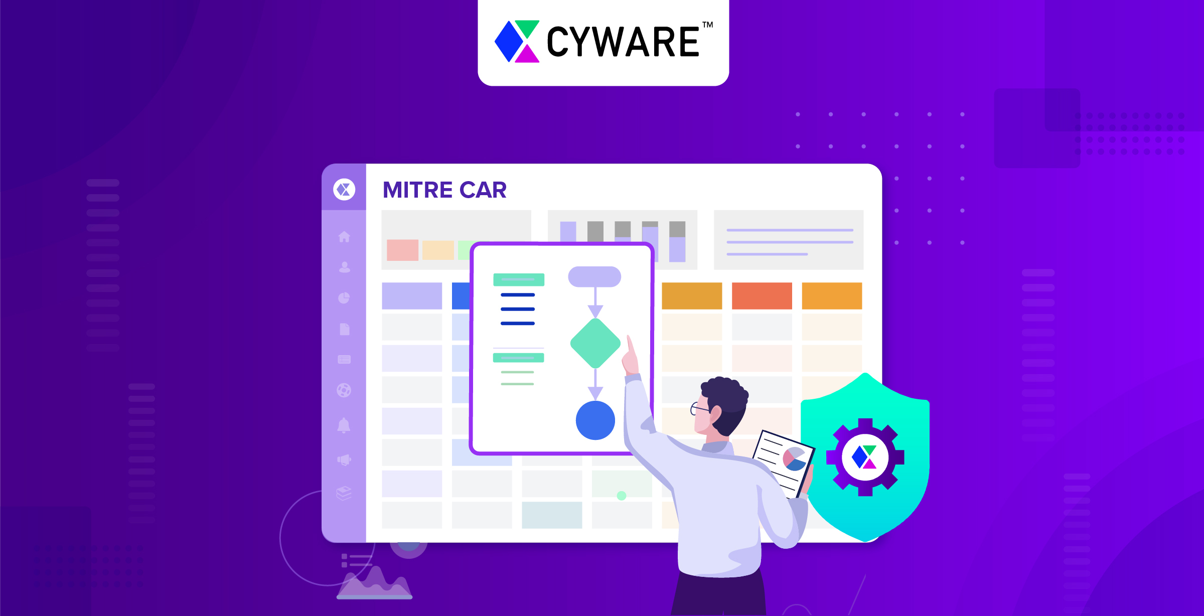Streamlining Mitre Car Operationalization Via Security Orchestration Cyware Blog Blog