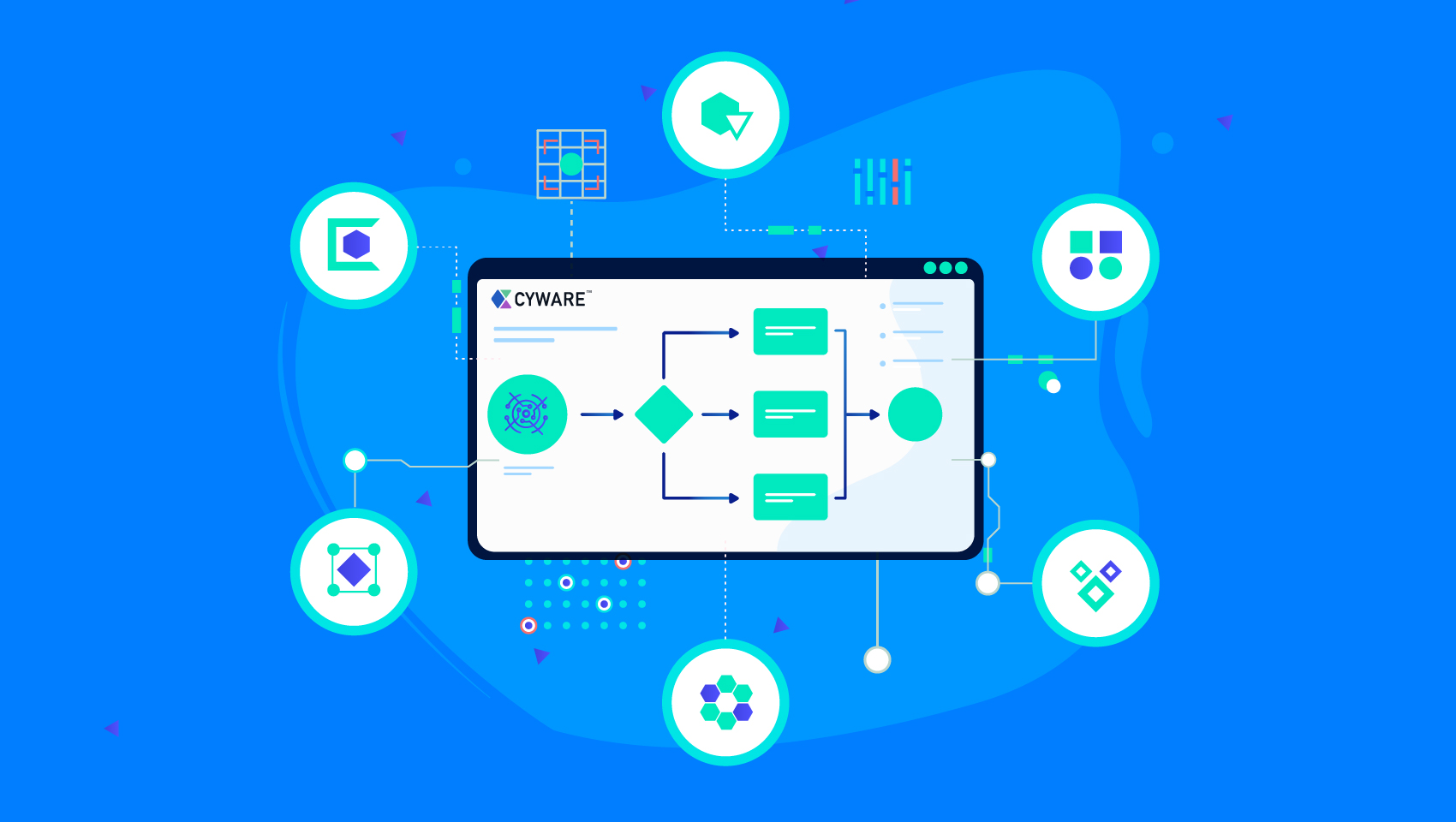 5 Easy Ways to Trigger Automated SOAR Playbooks | Cyware Blog | Blog