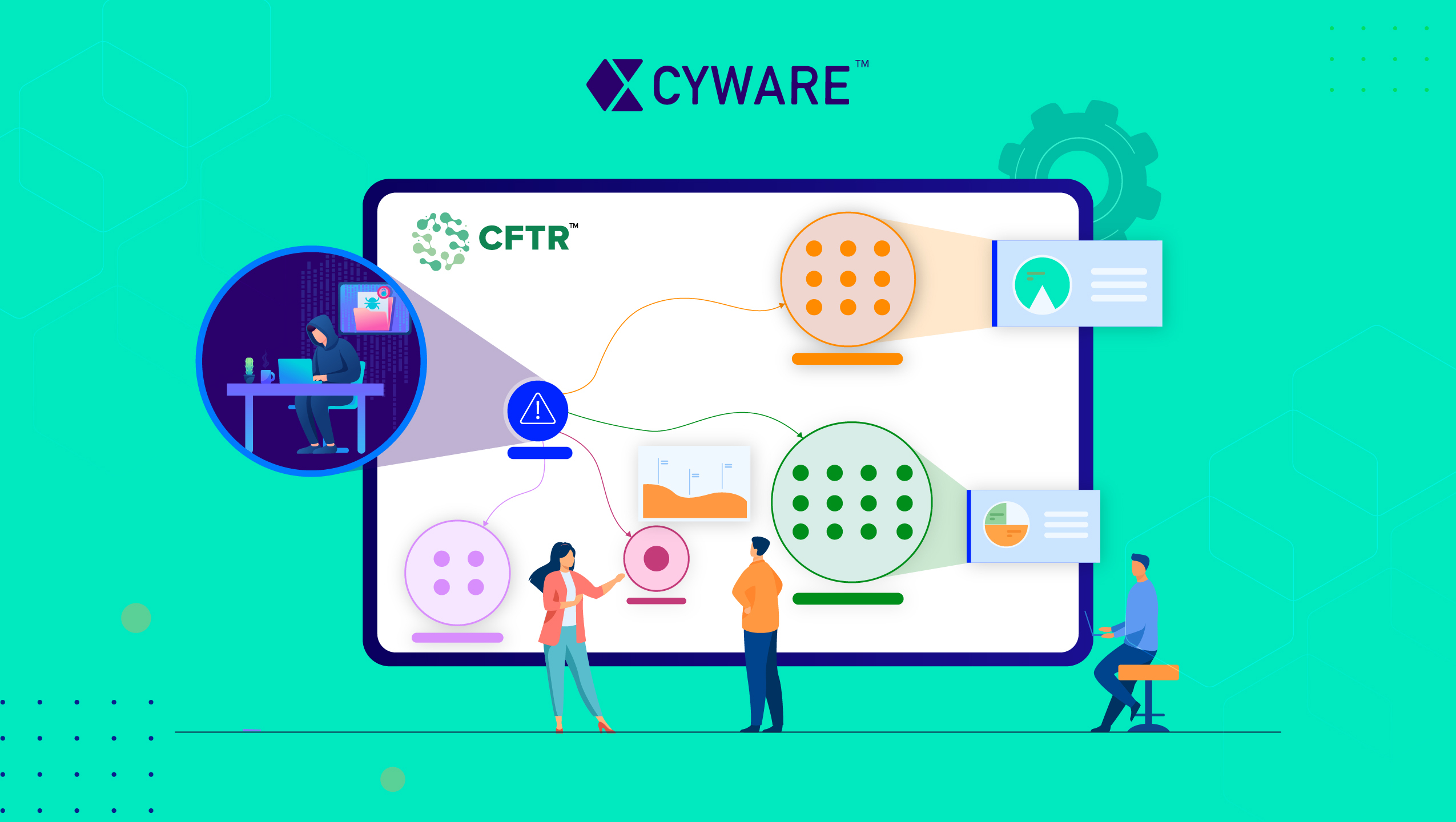 Visualize All Connections With Cyware’s New Incident Visualizer ...