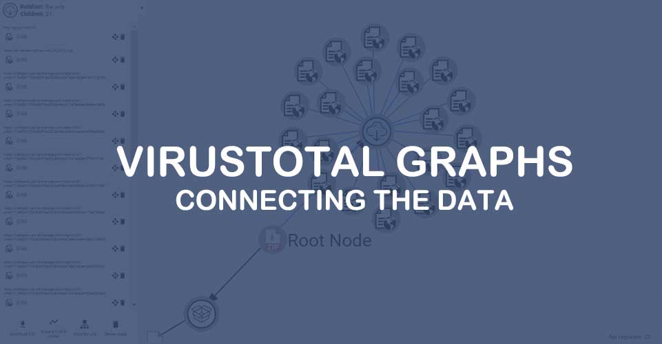 New VirusTotal Graph Makes It Easy to Visualize Malware | Cyware Alerts ...